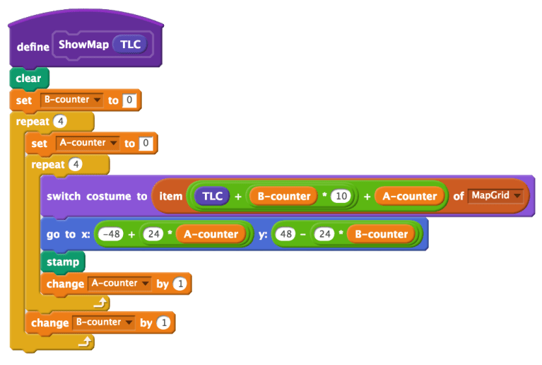 2D mapping project in Scratch
