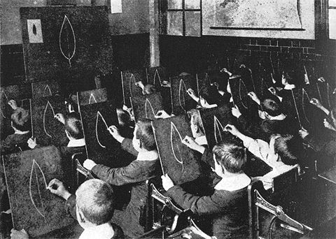 Learning Factories